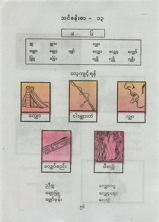 Grade1 myanmar | PDF