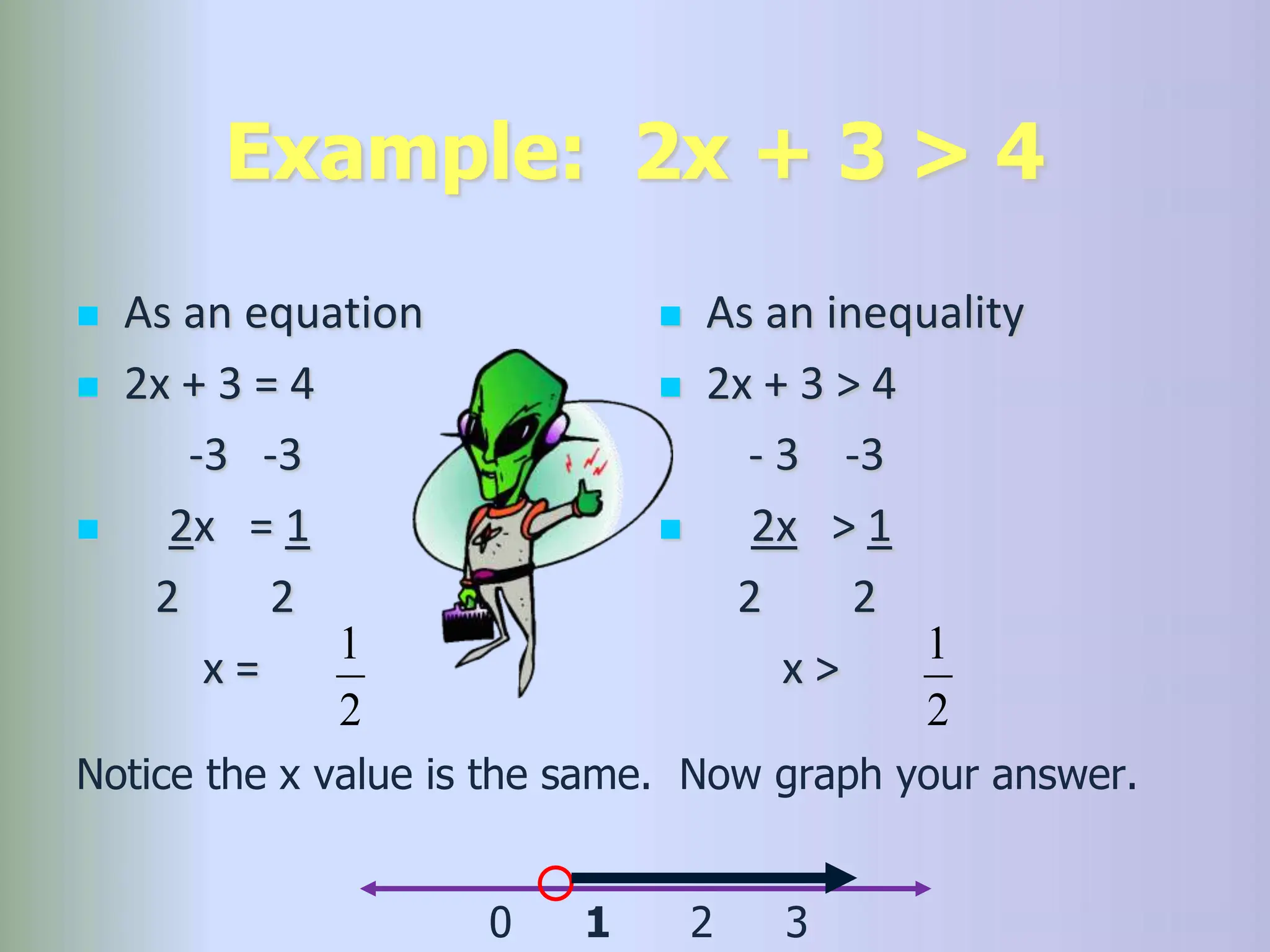 GRADE 1O FMATHS WEEK 5 Powerpoint p.pptx