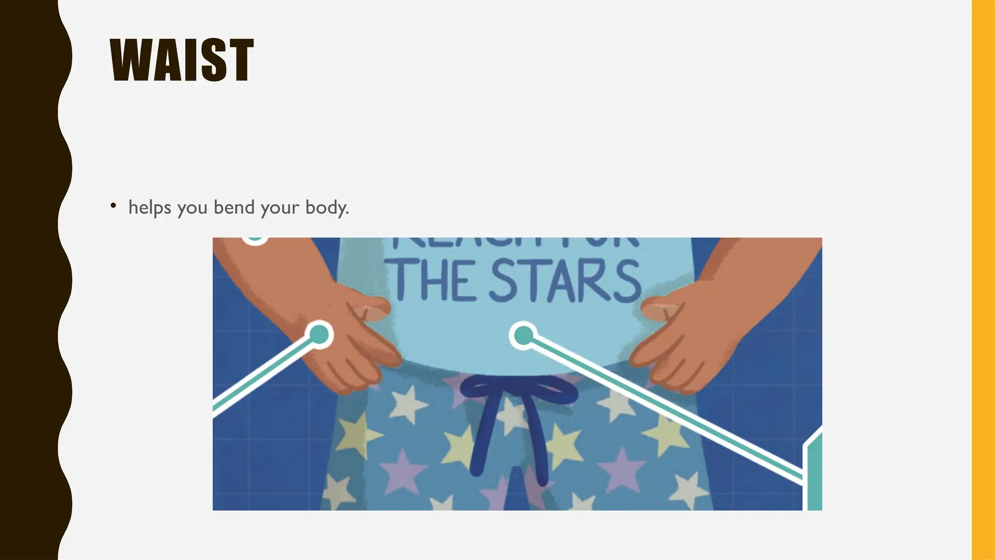 Parts of a body Primary 1 - Jan Richard Gomez | PPTX