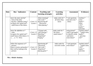 Grade 1 plan | DOC | Homework and Study | Education
