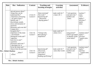 Grade 1 plan | DOC | Homework and Study | Education