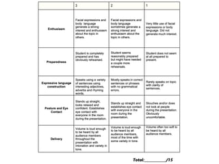 Grade 1 Poems Presentations a wide range | PPTX