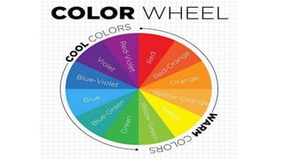 Elementary Grade Principles of Colors and Shades | PPTX