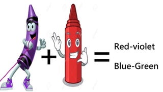 Elementary Grade Principles of Colors and Shades | PPTX