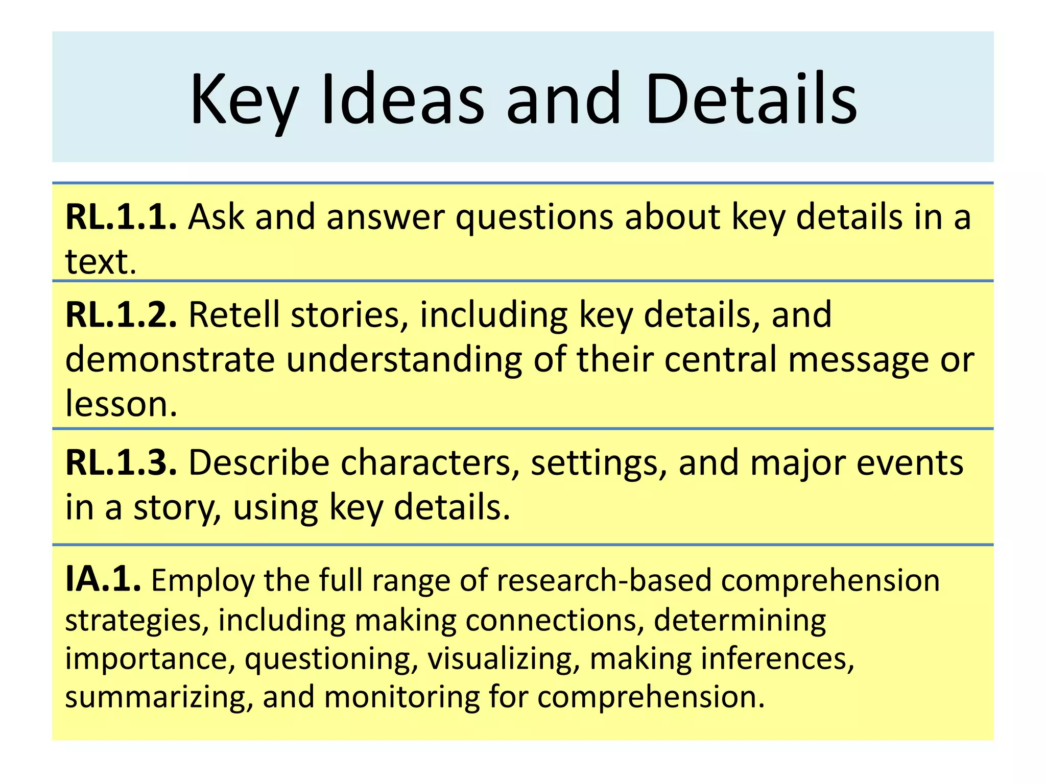 Grade1 Reading Literacy | PPTX