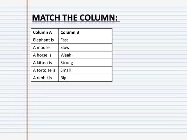 Grade 1 science unit 1 | PPTX | Science
