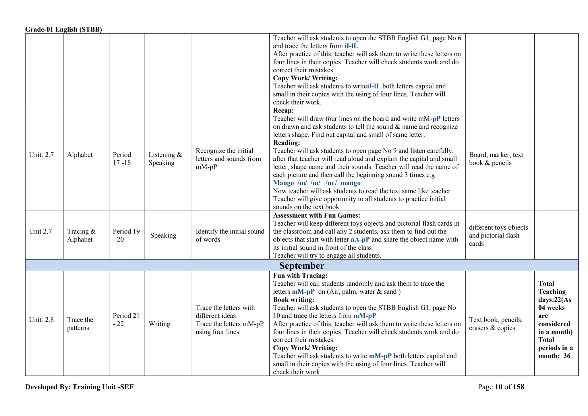 Grade 1 SOS Final how to teach the grade 1 on whole year students ...
