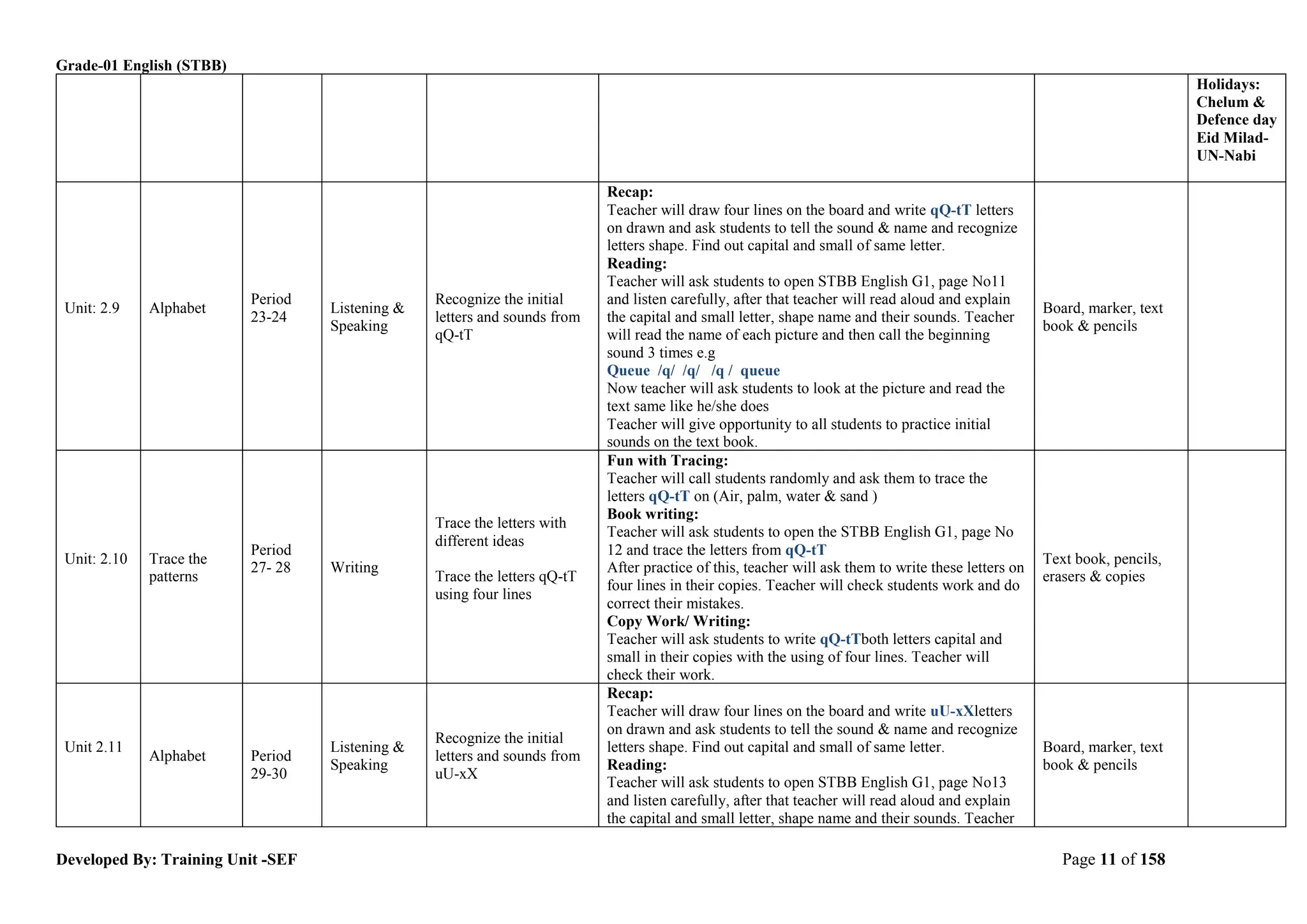 Grade 1 SOS Final how to teach the grade 1 on whole year students ...