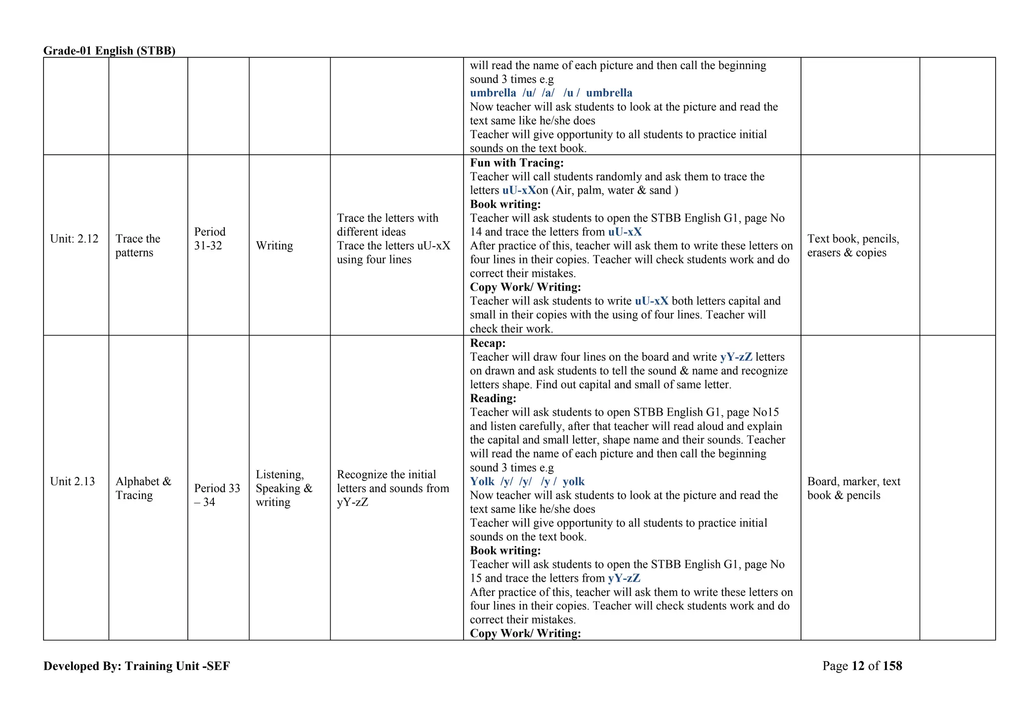 Grade 1 SOS Final how to teach the grade 1 on whole year students ...