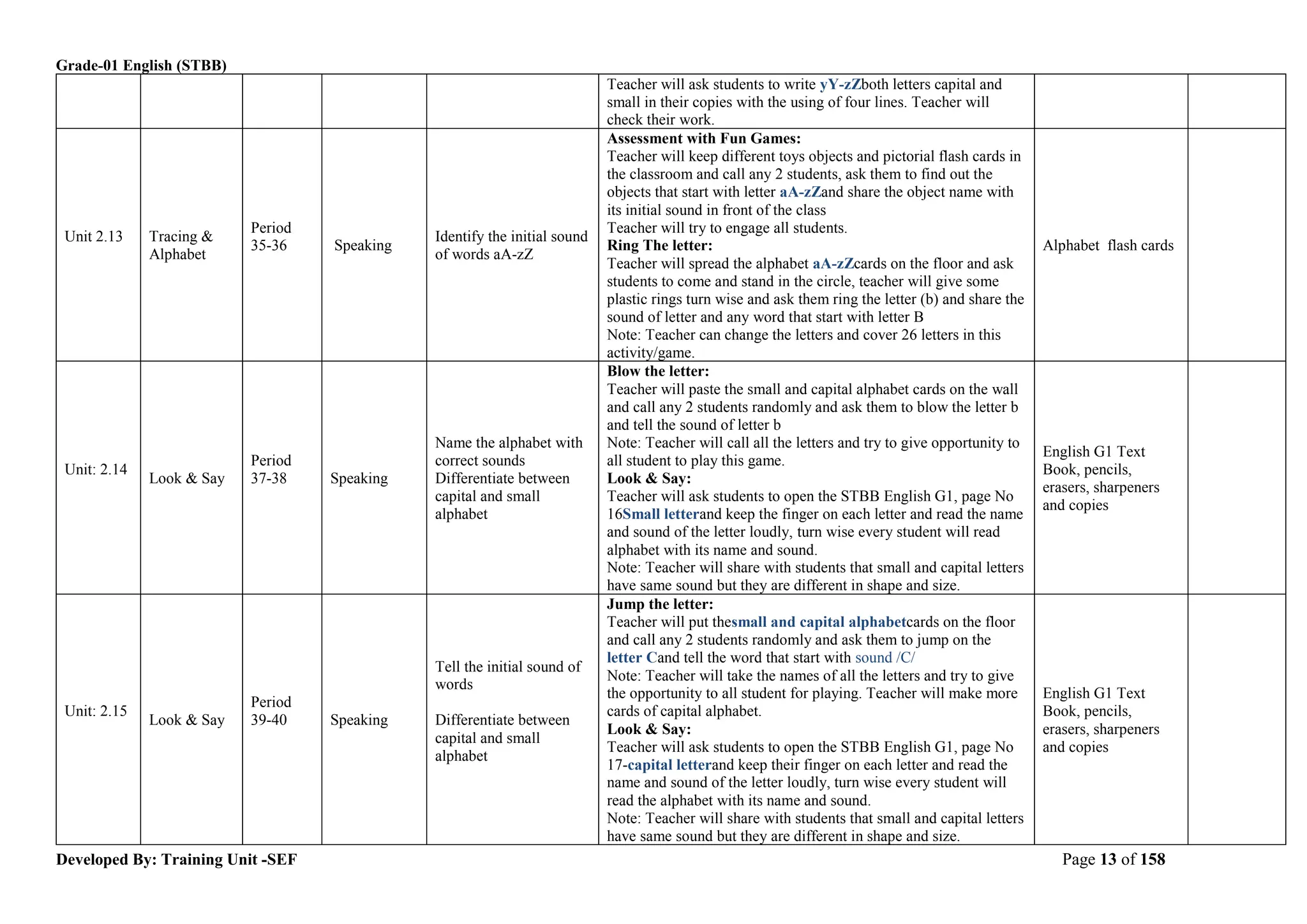 Grade 1 SOS Final how to teach the grade 1 on whole year students ...