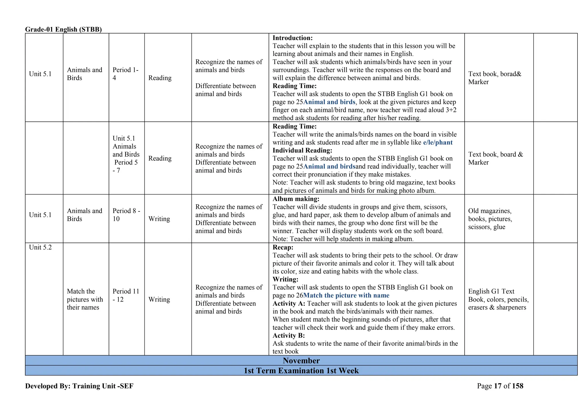 Grade 1 SOS Final how to teach the grade 1 on whole year students ...