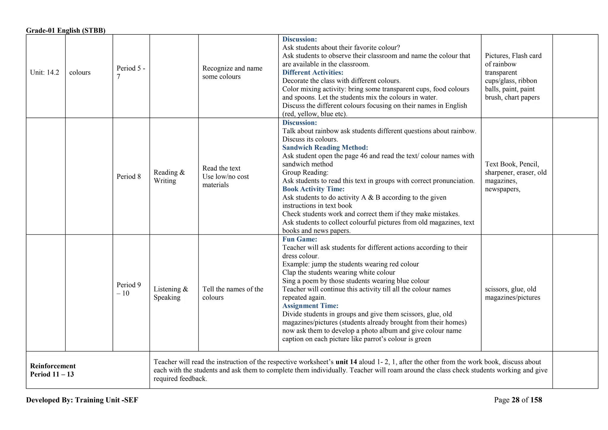 Grade 1 SOS Final how to teach the grade 1 on whole year students ...