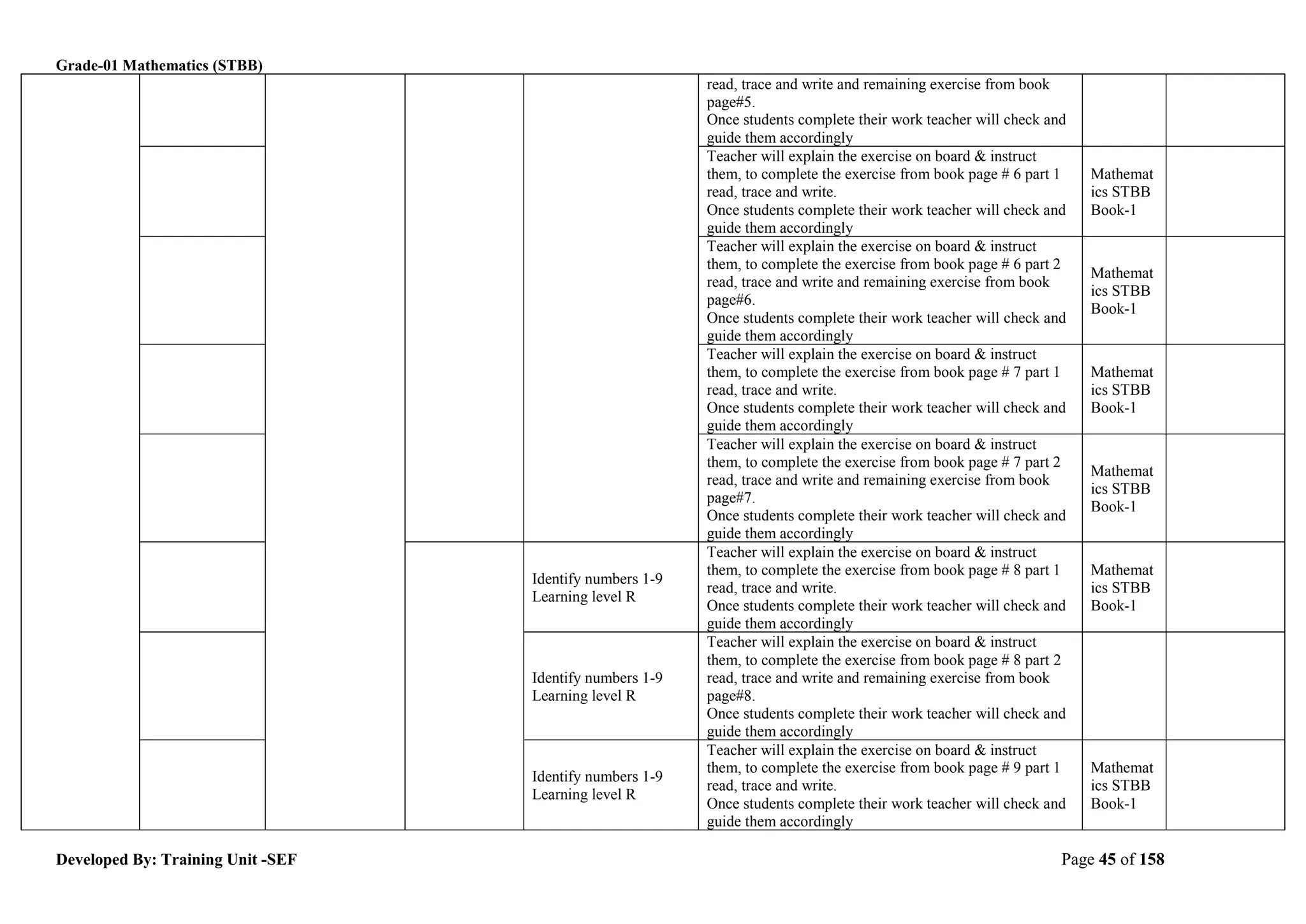 Grade 1 SOS Final how to teach the grade 1 on whole year students ...