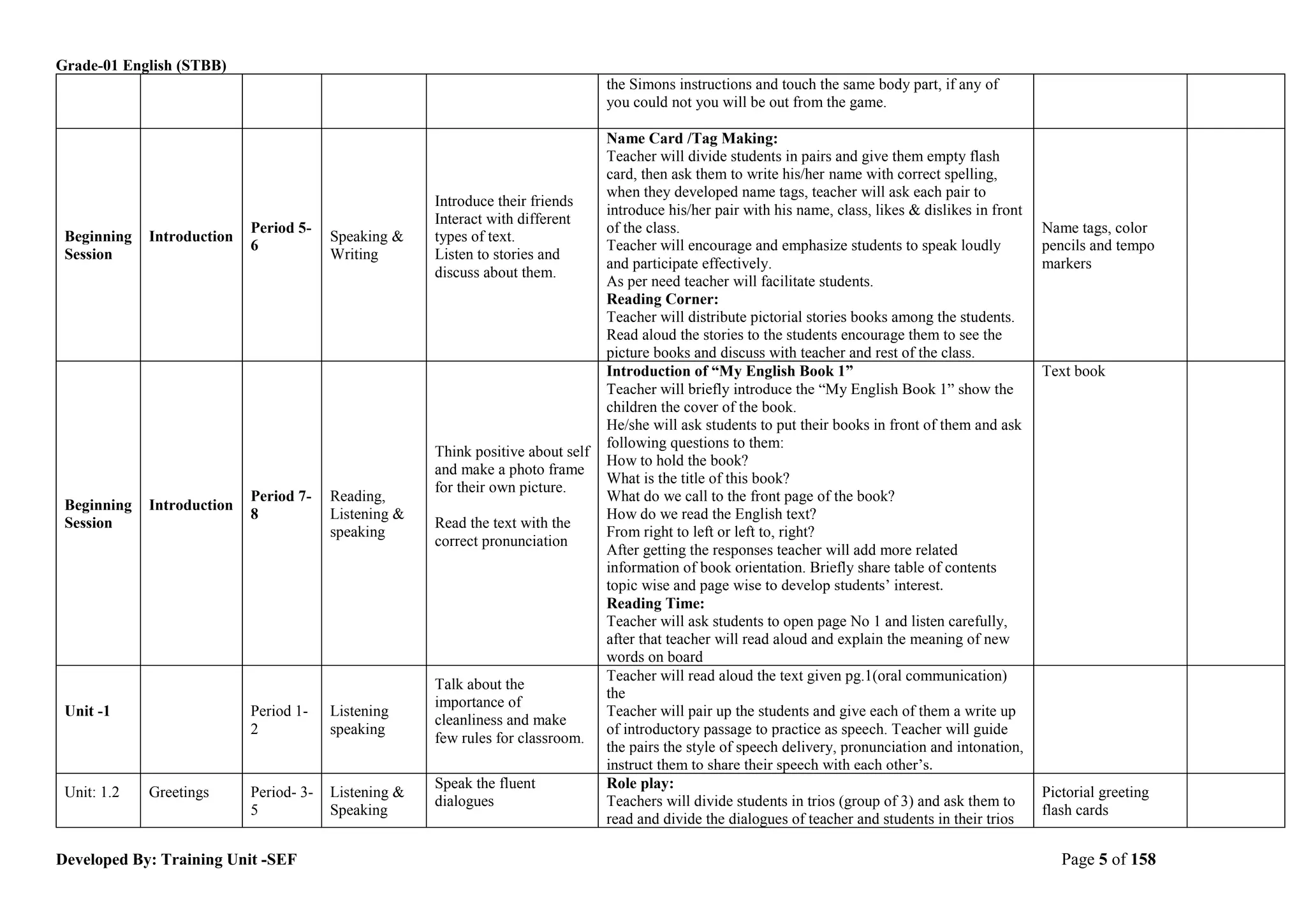 Grade 1 SOS Final how to teach the grade 1 on whole year students ...