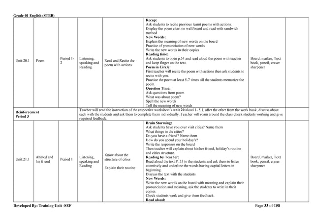 Grade 1 SOS Final how to teach the grade 1 on whole year students ...