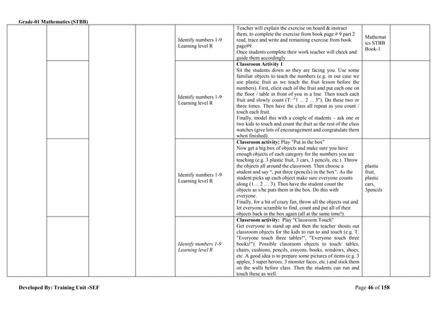 Grade 1 SOS Final how to teach the grade 1 on whole year students ...
