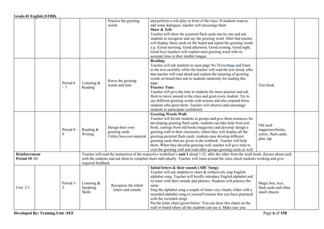 Grade 1 SOS Final how to teach the grade 1 on whole year students ...