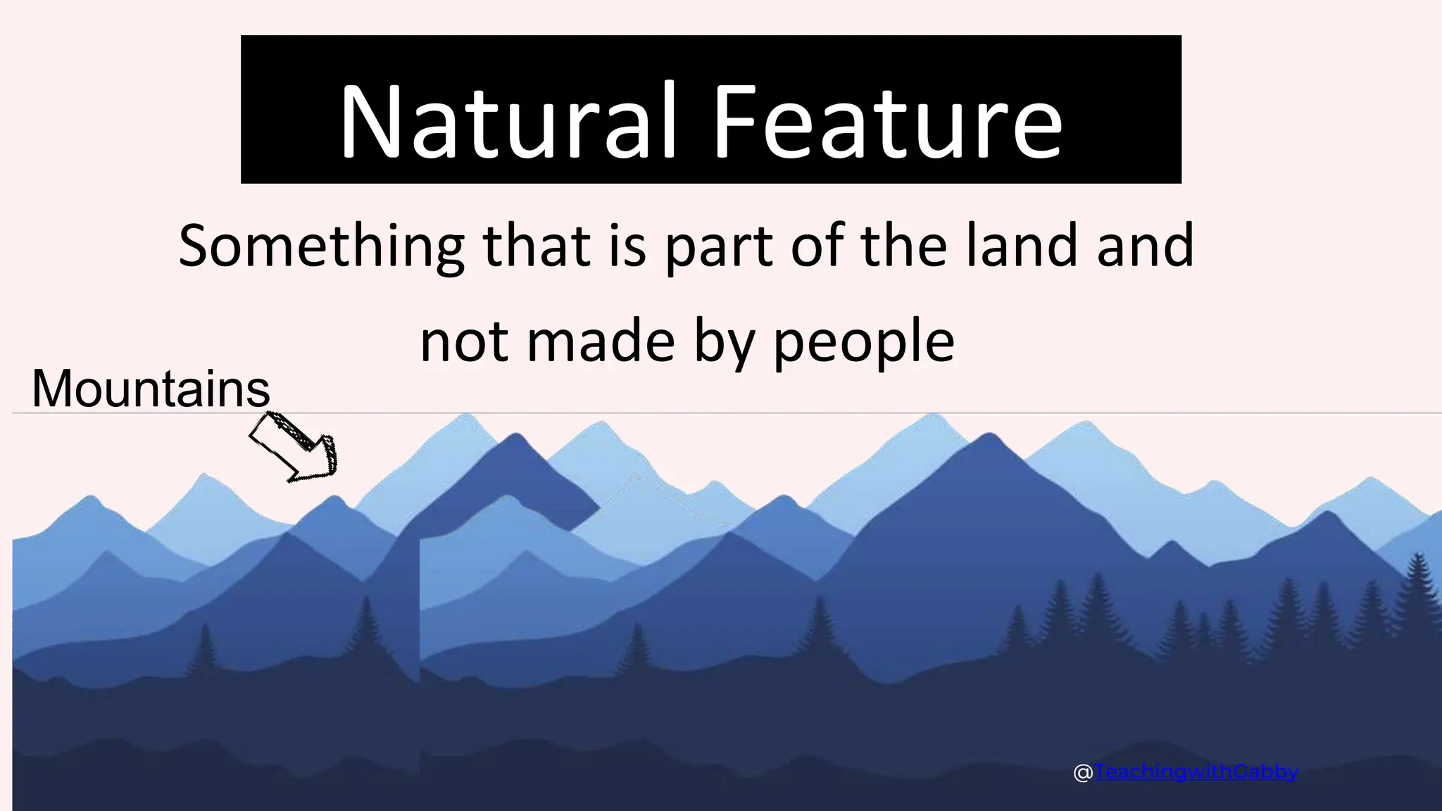 Social Studies - Natural and Built Features of Local Community | PPTX ...