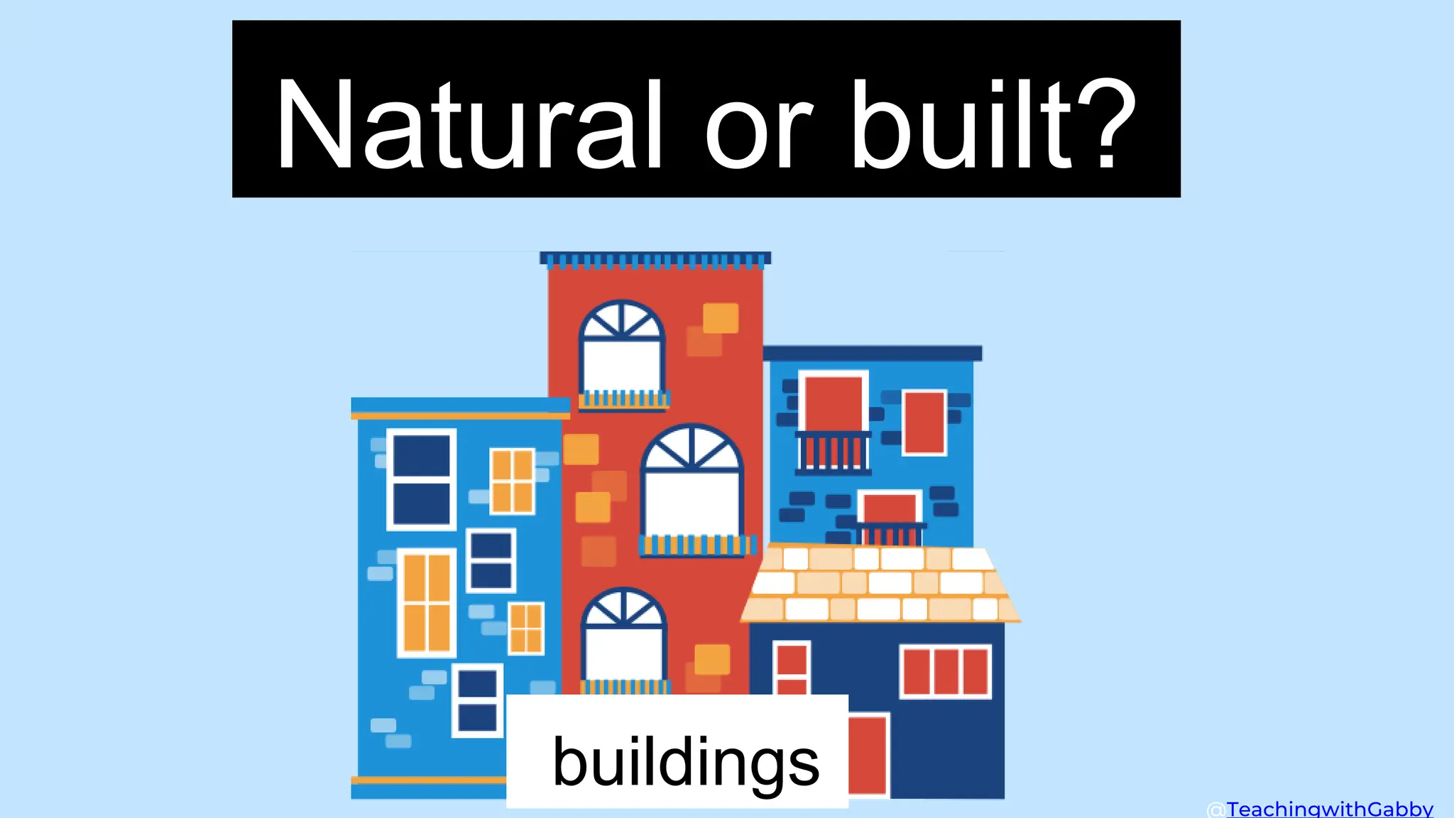 Social Studies - Natural and Built Features of Local Community | PPTX