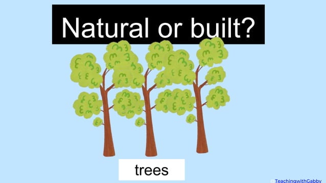Social Studies - Natural and Built Features of Local Community | PPTX ...