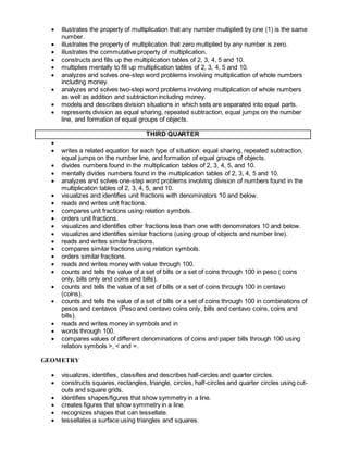 Grade 2 Budget Of Works in Math | DOCX