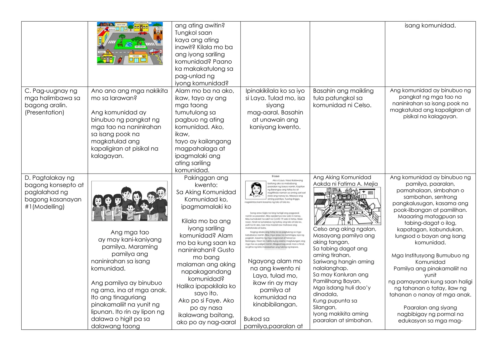 Daily Lesson Plan for Grade 2 Araling Panlipunan Quarter 1 Week 1 | DOCX