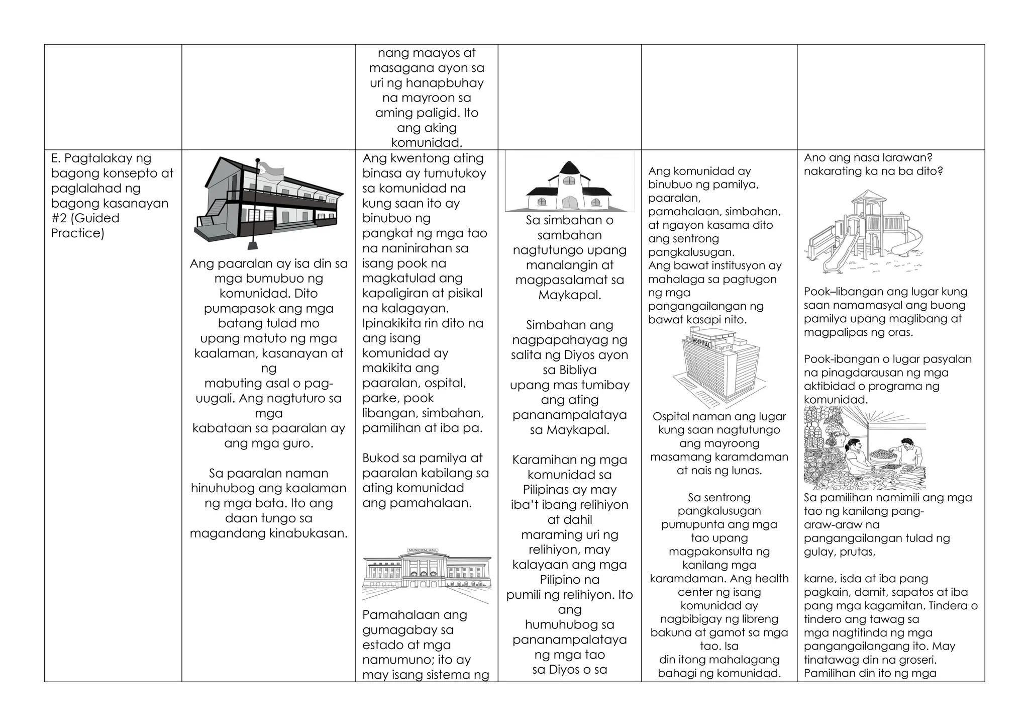 Daily Lesson Plan for Grade 2 Araling Panlipunan Quarter 1 Week 1 | DOCX