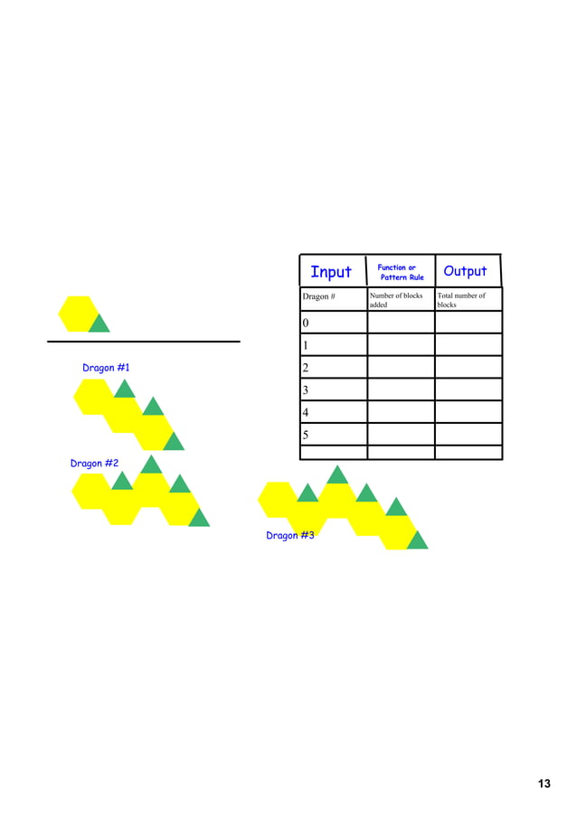 Grade 2 3 patterns | PDF | Homework and Study | Education