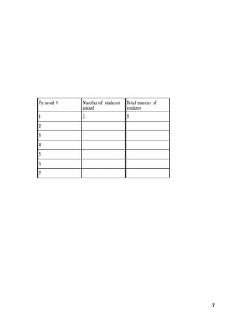 Grade 2 3 patterns | PDF