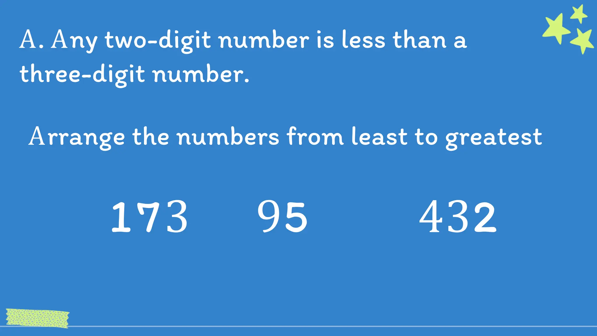 Ordering Numbers for grade one, two and three | PPTX