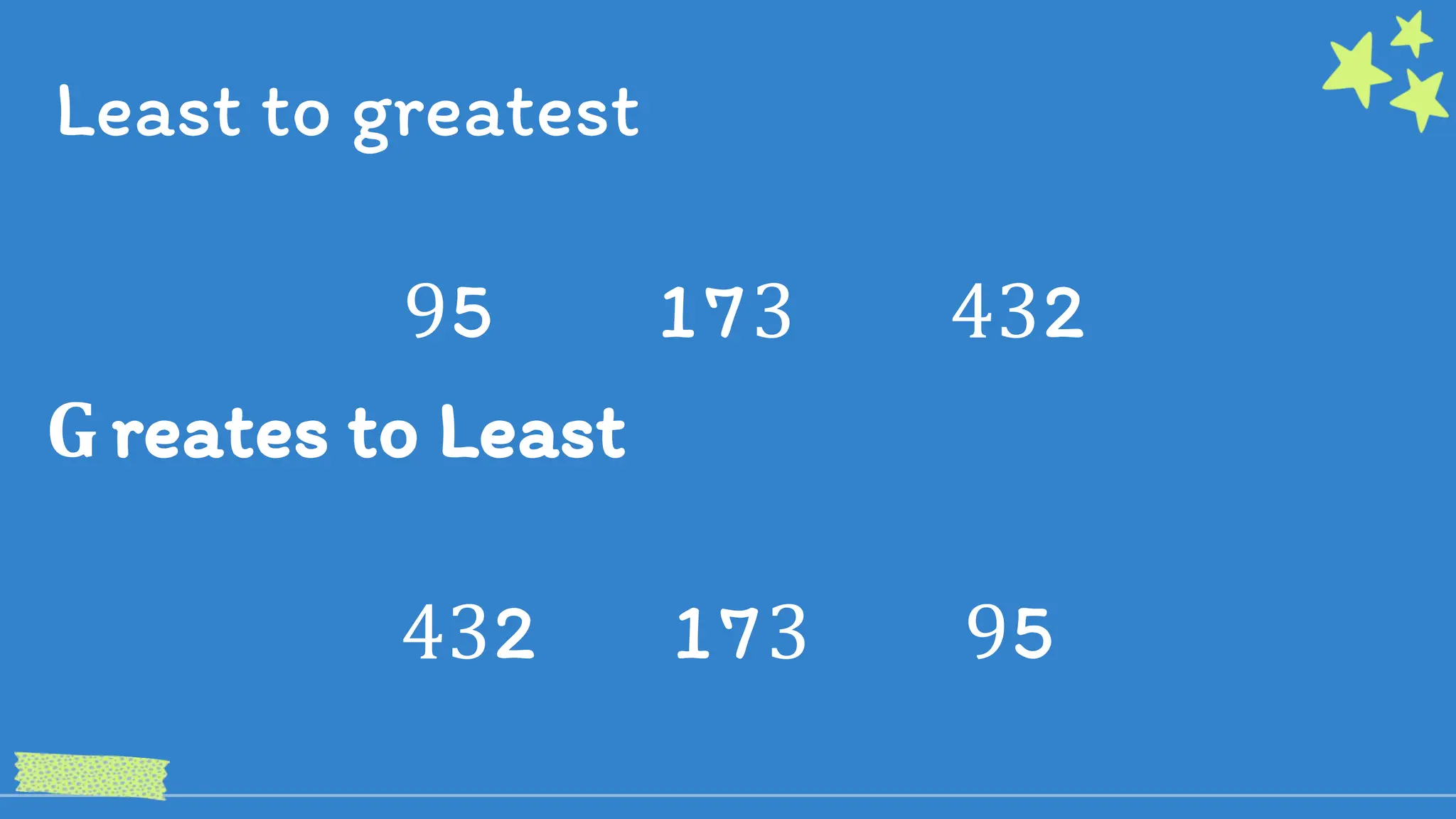 Ordering Numbers for grade one, two and three | PPTX