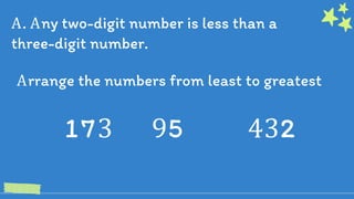Ordering Numbers for grade one, two and three | PPTX