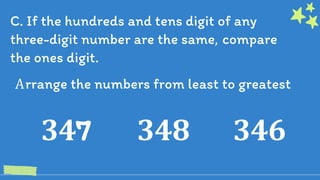 Ordering Numbers for grade one, two and three | PPTX