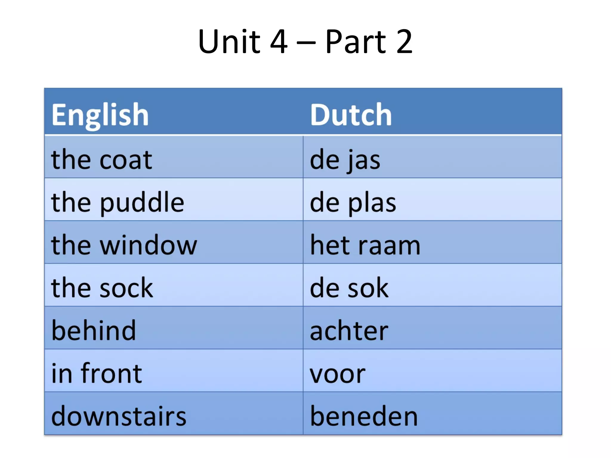 Grade 2 unit 4 part 2 | PPT | Free Download