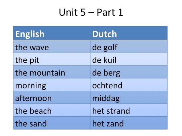 Grade 2 unit 5 part 1 | PPT