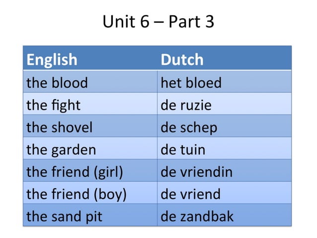 Grade 2 unit 6 part 3 | PPT