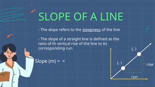 Grade_illustrating the slope of a line.pptx