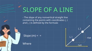 Grade_illustrating the slope of a line.pptx