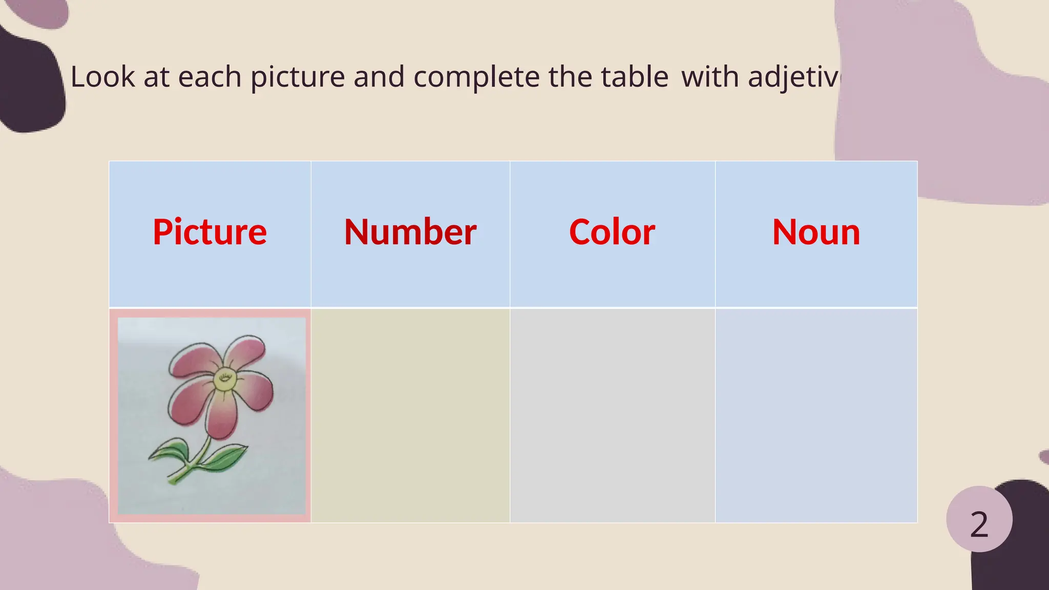 Grade 2 Adjectives.pptxpowerpoint presen | PPTX