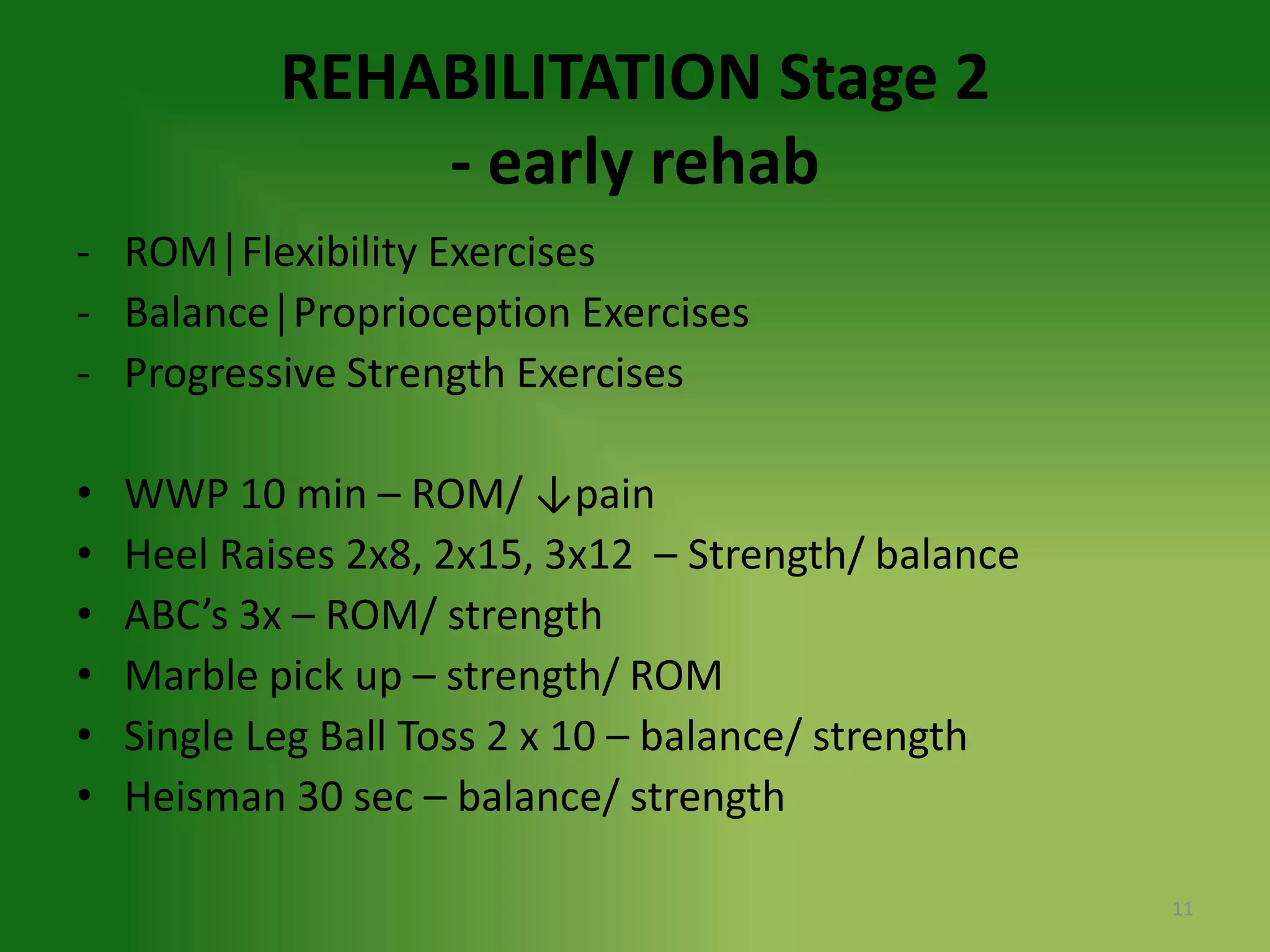 Grade 2+ Ankle Sprain in a Collegiate Football Athlete | PPTX