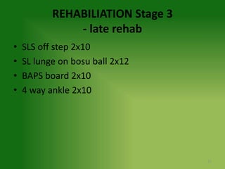 Grade 2+ Ankle Sprain in a Collegiate Football Athlete | PPTX