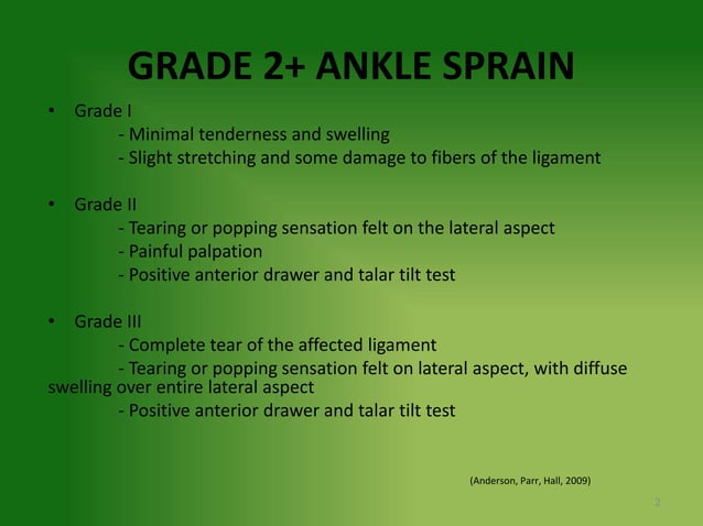 Grade 2+ Ankle Sprain in a Collegiate Football Athlete | PPTX