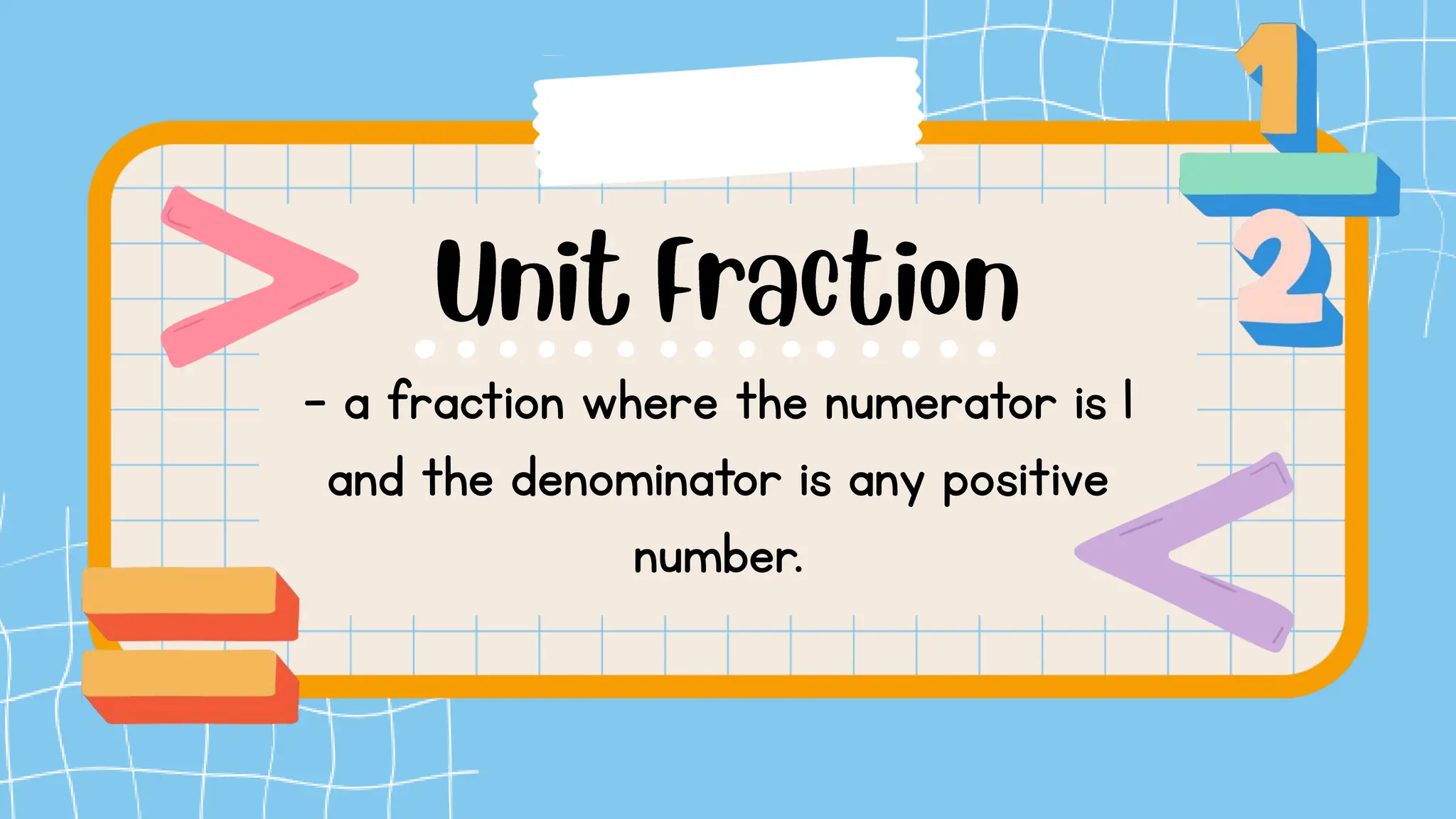 Grade 2 Math Comparing and Arranging Unit Fractions | PPTX