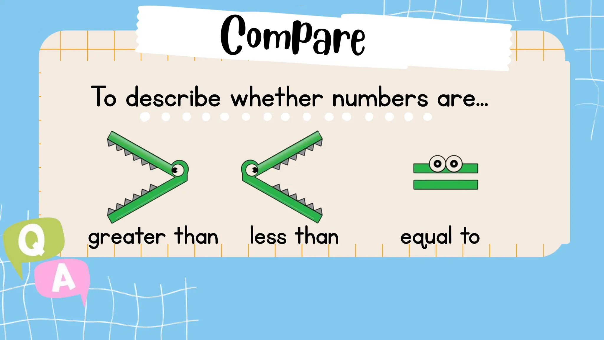 Grade 2 Math Comparing and Arranging Unit Fractions | PPTX