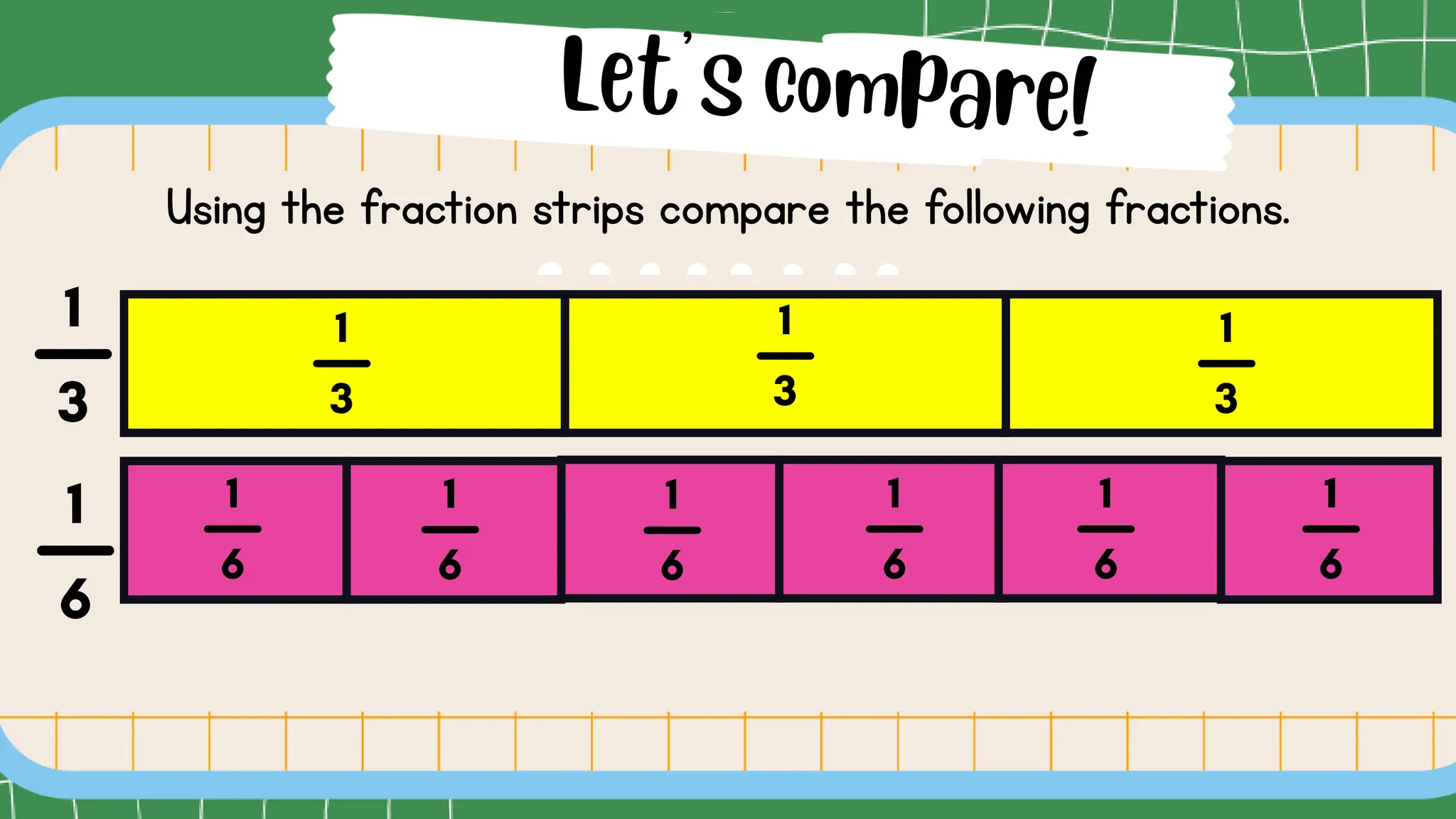 Grade 2 Math Comparing and Arranging Unit Fractions | PPTX