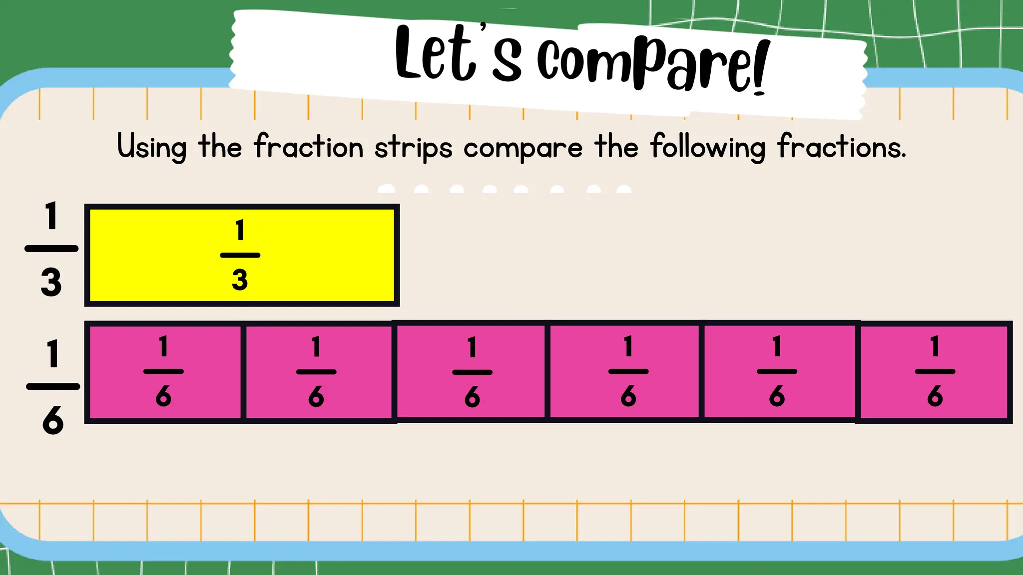 Grade 2 Math Comparing and Arranging Unit Fractions | PPTX