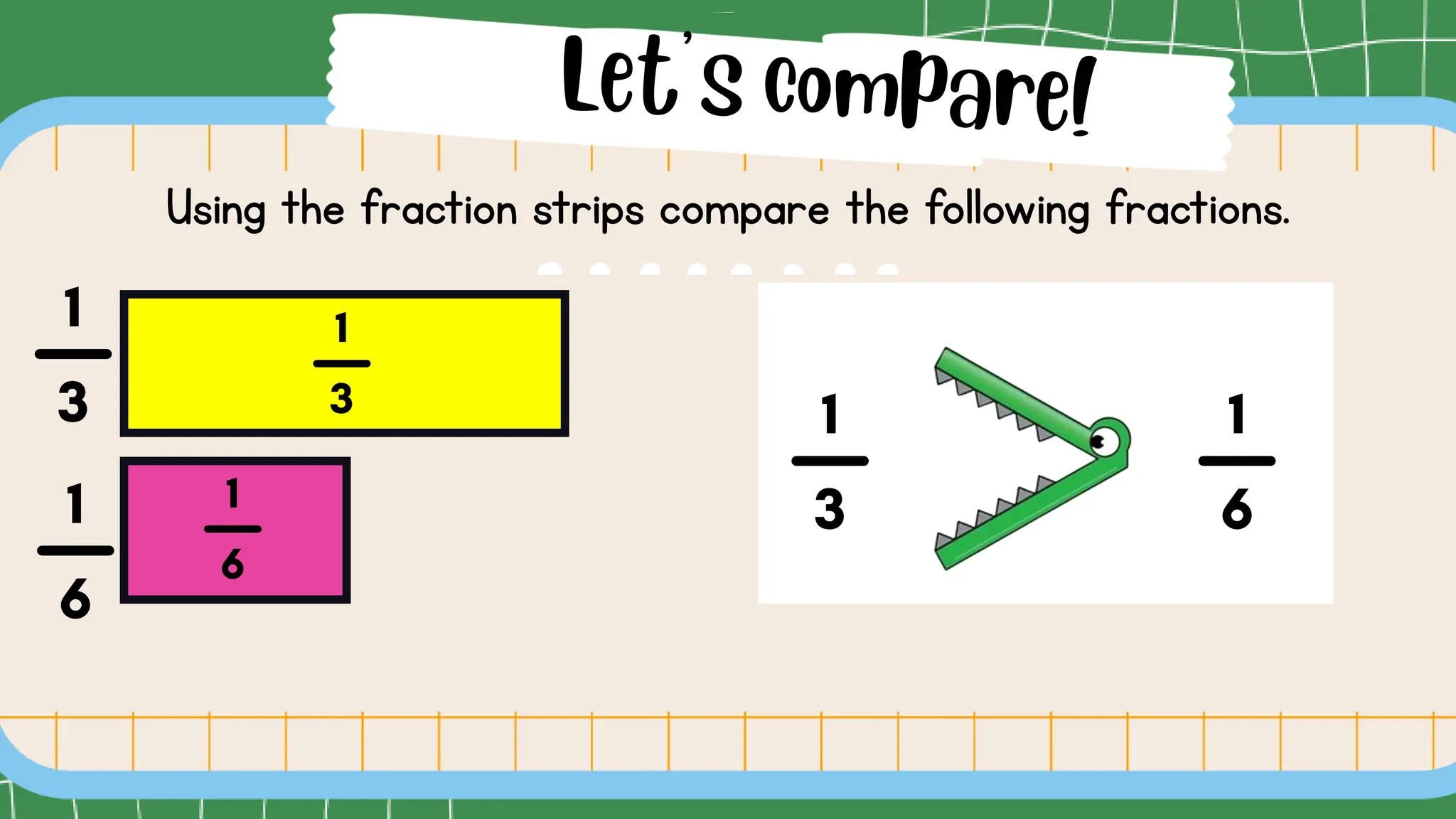Grade 2 Math Comparing and Arranging Unit Fractions | PPTX