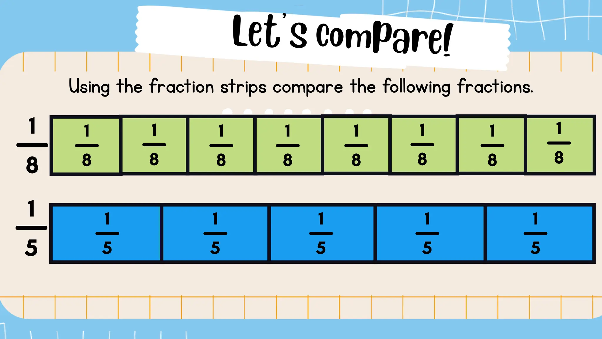 Grade 2 Math Comparing and Arranging Unit Fractions | PPTX
