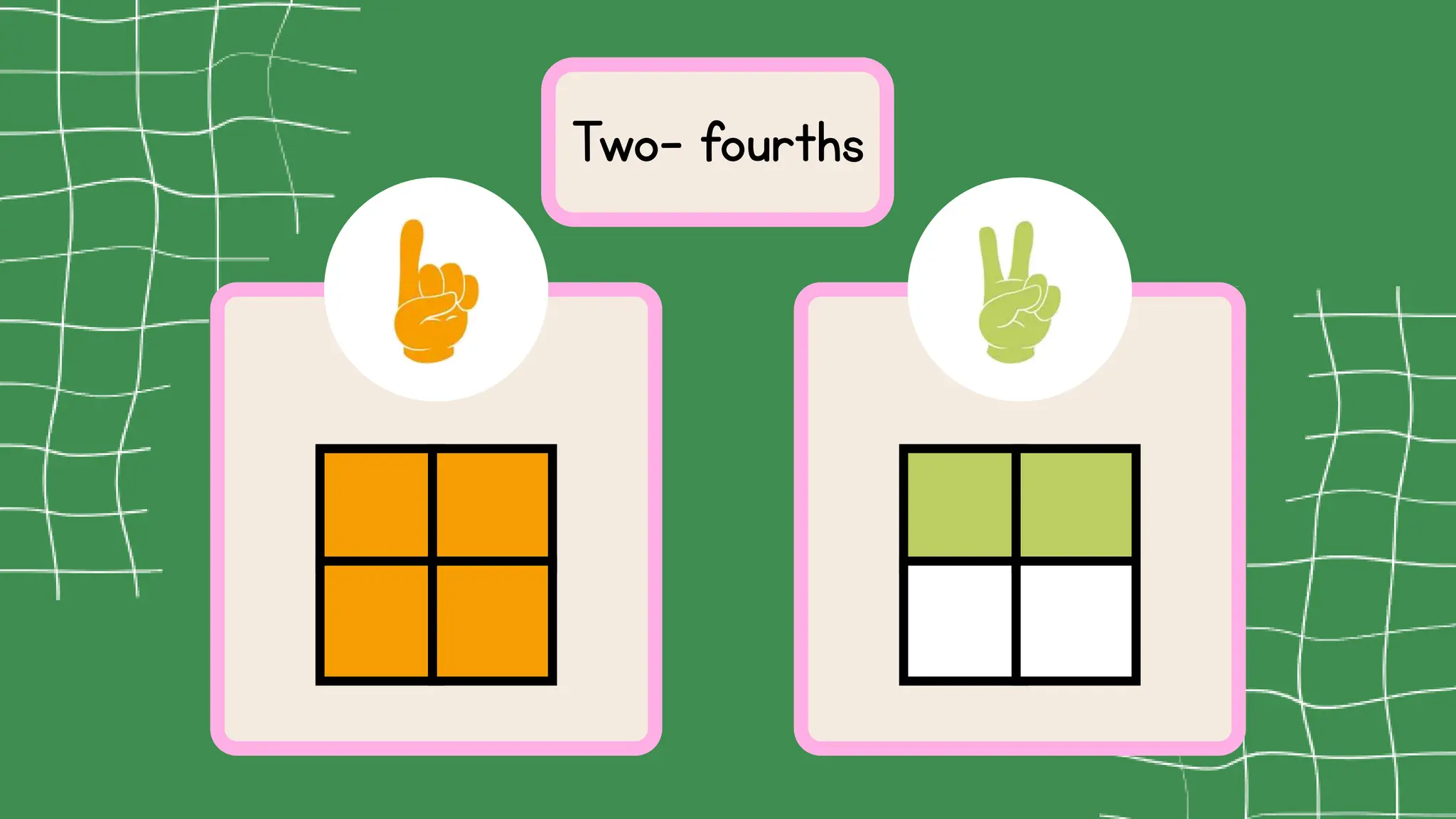 Grade 2 Math Comparing and Arranging Unit Fractions | PPTX