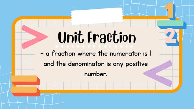 Grade 2 Math Comparing and Arranging Unit Fractions | PPTX